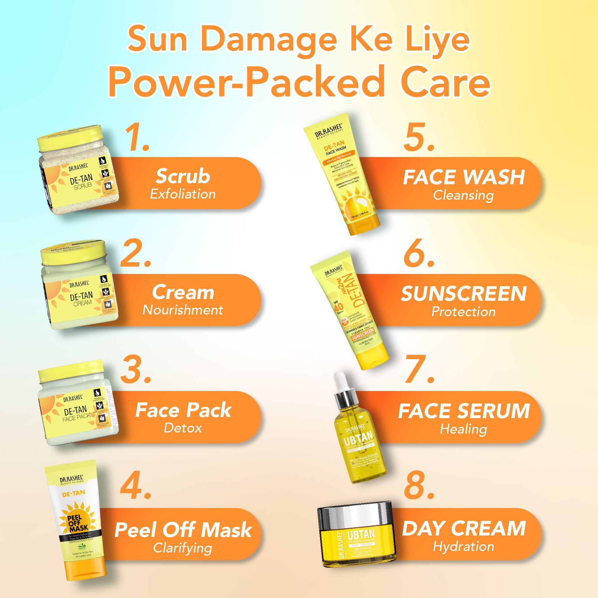 De-Tan: Buy Best Tan Removal Products - DR.Rashel – Dr.Rashel