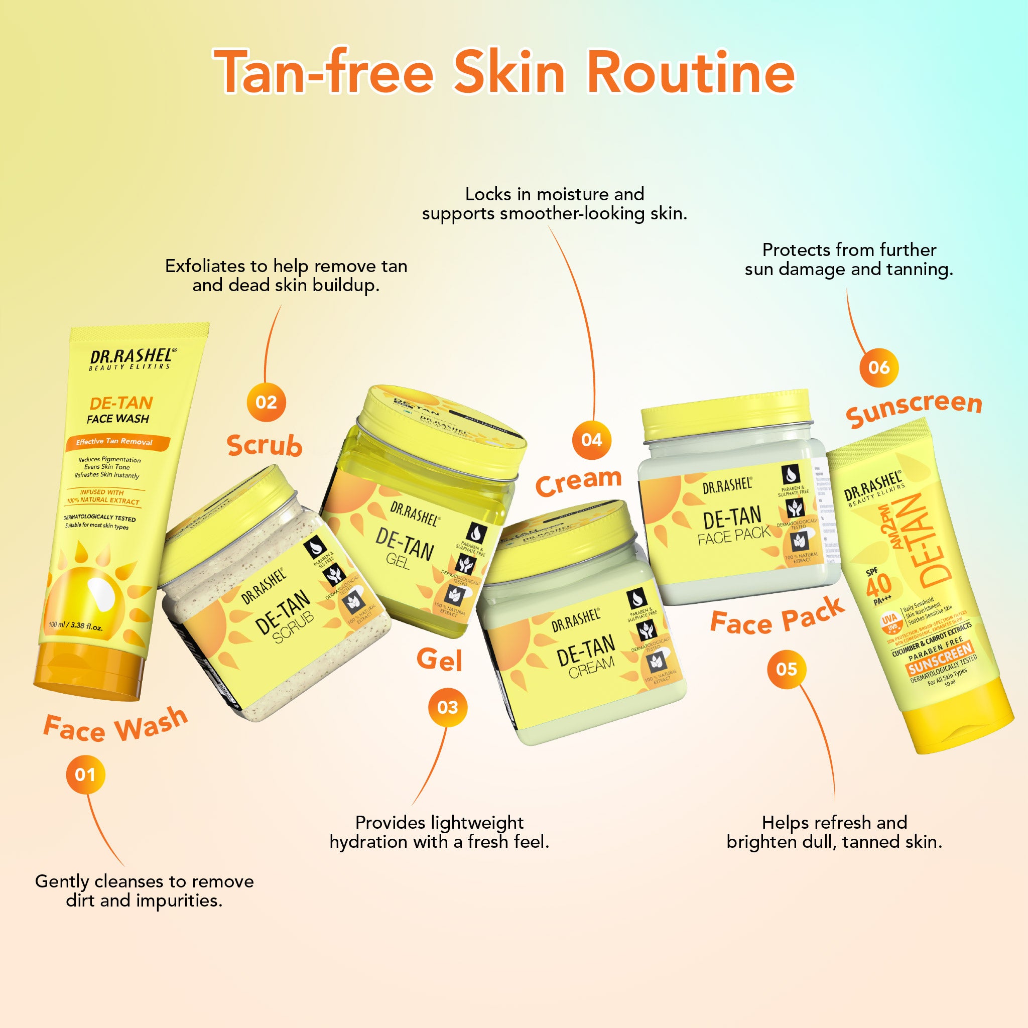 De-Tan: Buy Best Tan Removal Products - DR.Rashel – Dr.Rashel