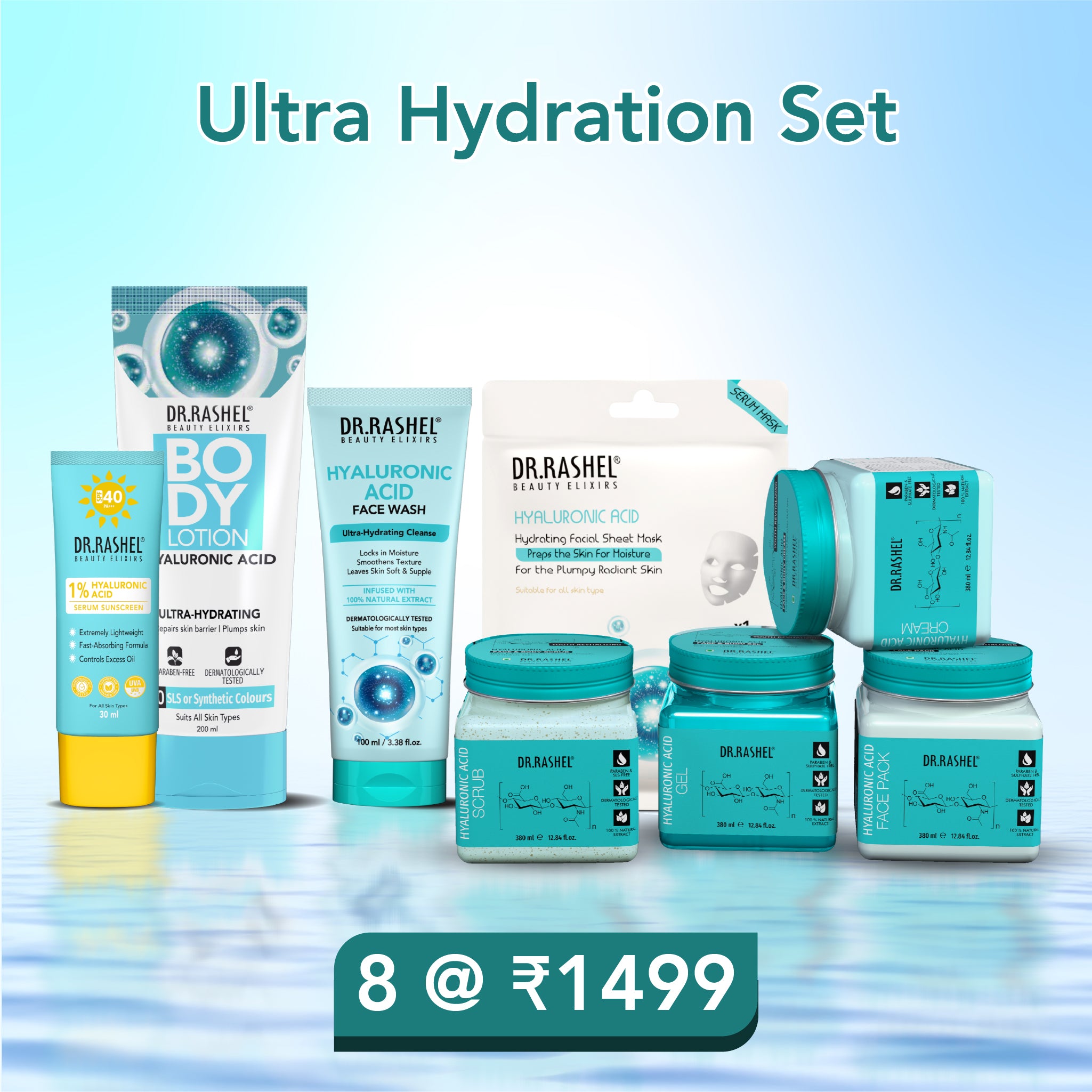 Ultra Hydration Set Complete Daily Hydration Care – Dr.Rashel